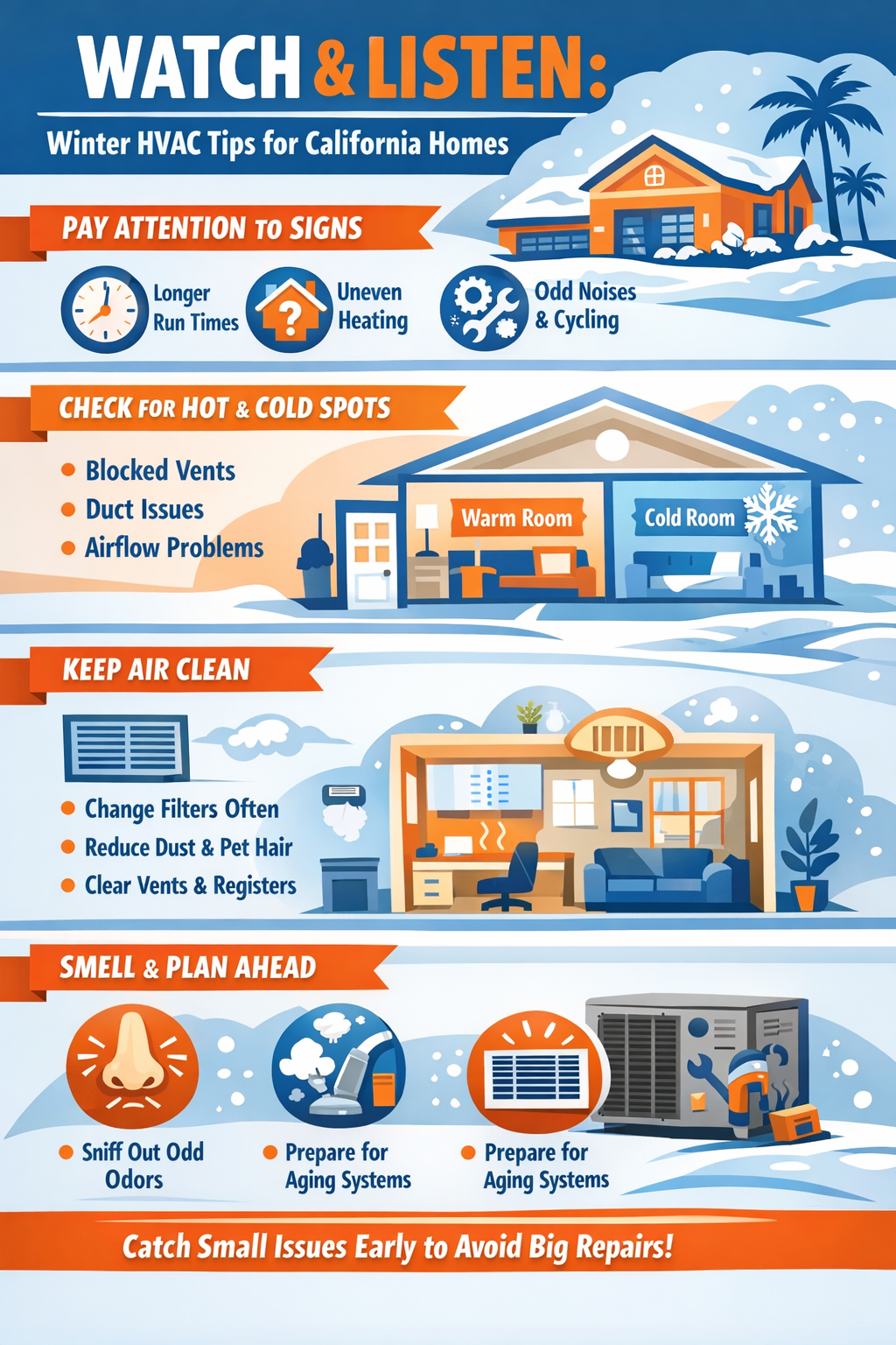 Winter HVAC Maintenance Tips in California | Home Checklist